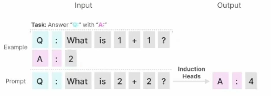 Mamba学习记录 | WeiSJ&HEXO